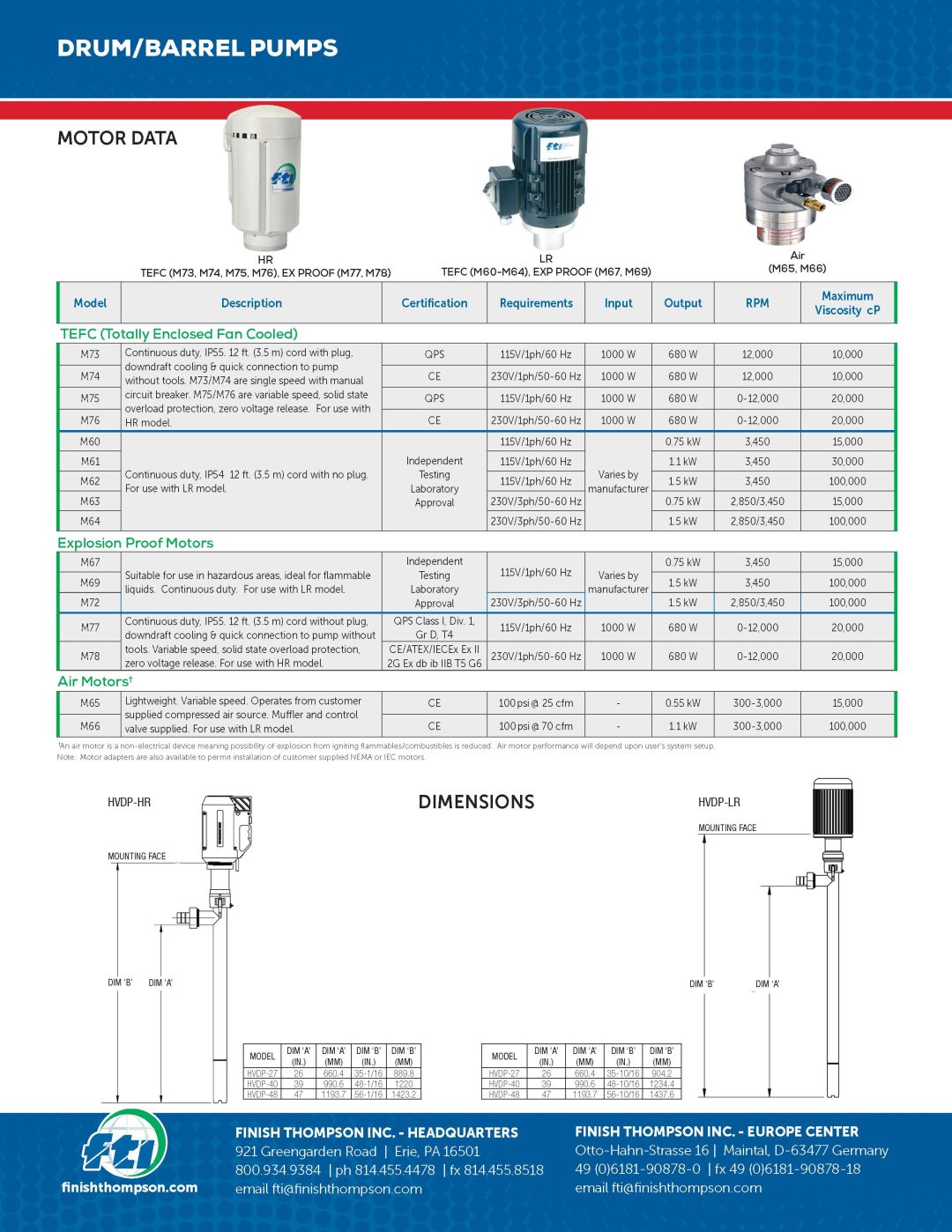 HVDP-LR - JH Process Equipment
