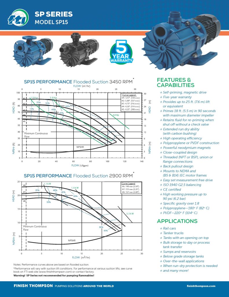 SP15 - JH Process Equipment