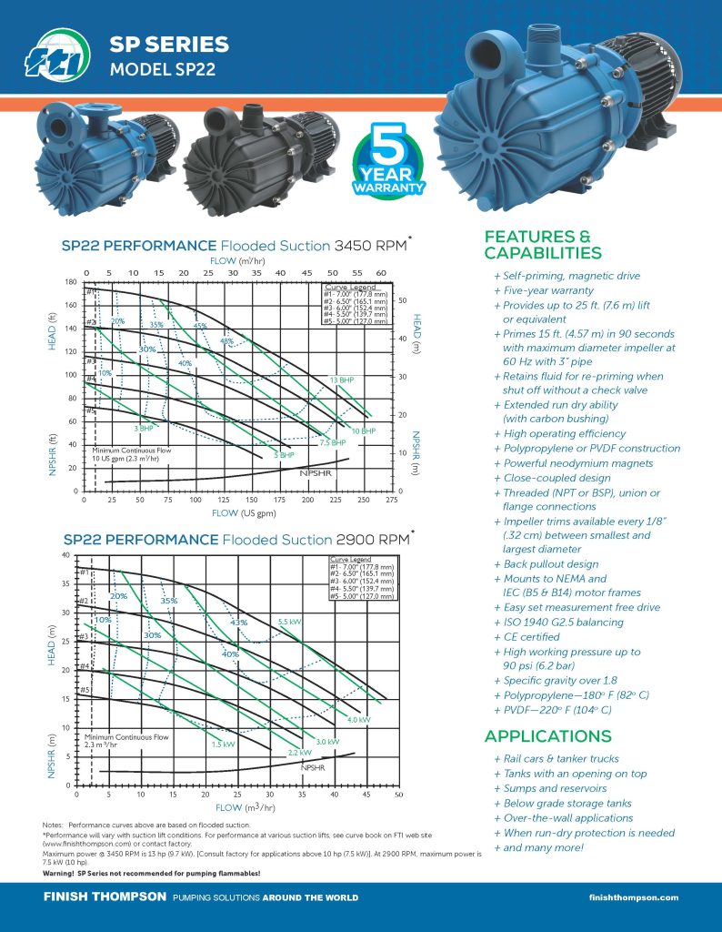 SP22 - JH Process Equipment